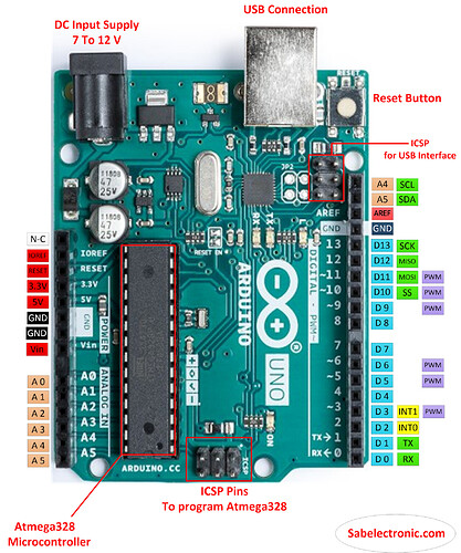 The reading for 2 sensors does not show up in serial monitor - Programming Questions - Arduino Forum