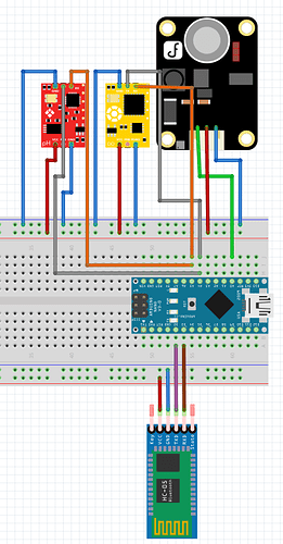 TX/RX Led blinking faster and faster - Networking, Protocols, and Devices - Arduino Forum