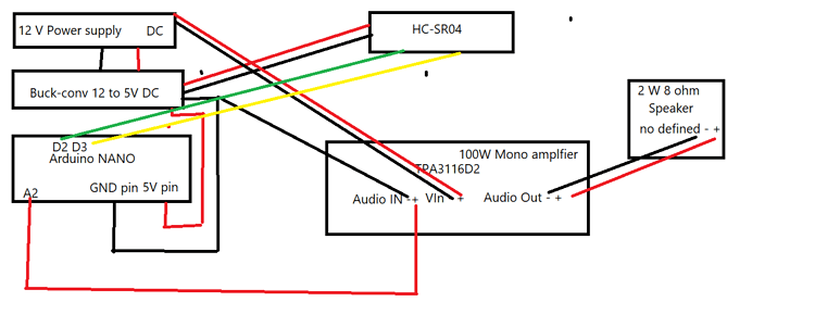 Create a buzzing sound. - Audio - Arduino Forum