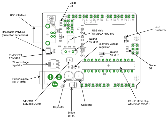 arduino se calienta y no prende led tx rx - Español - Arduino Forum