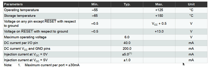 Arduino-Based Ordering System using QR/Barcode Scanner - General Guidance - Arduino Forum