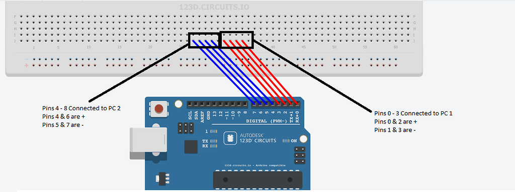 Arduino Hub (Or Bit Relay) - Help Needed - Networking, Protocols, and ...