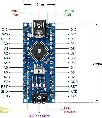 Cc1101 Module Pinout Datasheet Arduino Examples Easybom 56 Off