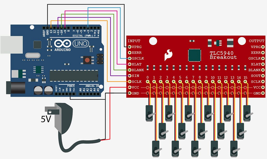 Arduino Mega2560 + Sparkfun TLC5940 LED Driver Not Working - General Guidance - Arduino Forum