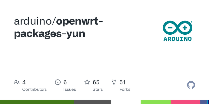 Can Yun USB talk to Mega 2560 USB? - Yún - Arduino Forum