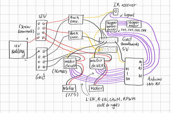 Arduino UNO Project with 775 Motors fails upload - General Guidance ...