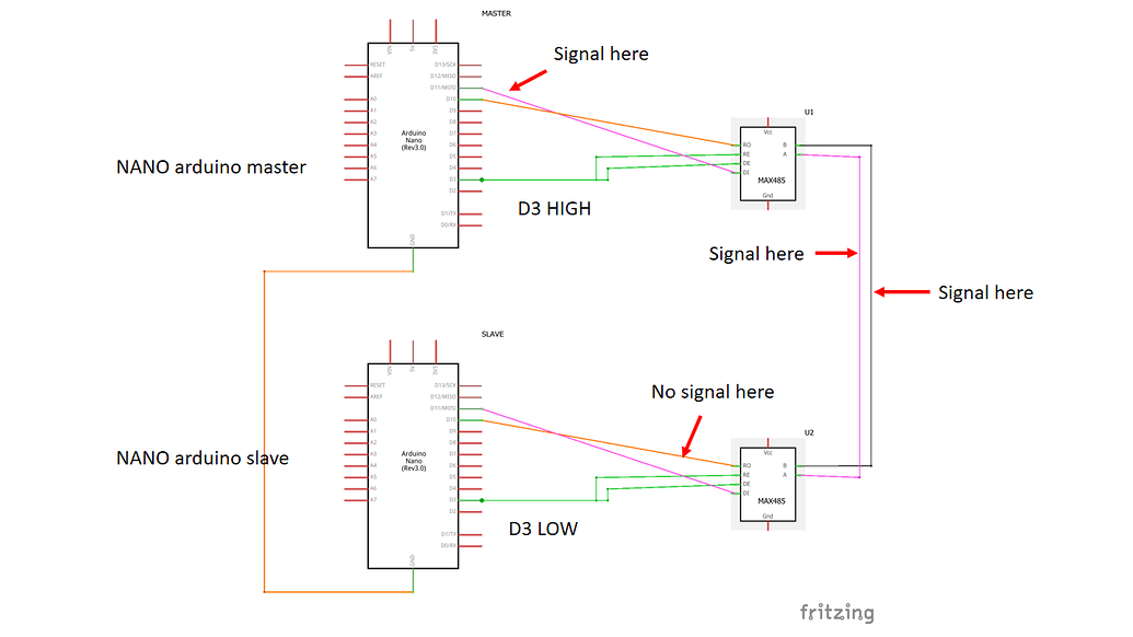 Max485 Doesnt Work Anymore Networking Protocols And Devices Arduino Forum 8028