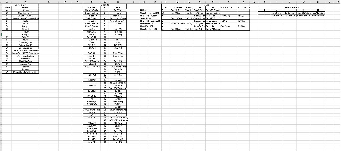 Arduino Mega Freezes Randomly Page 2 General Electronics Arduino Forum