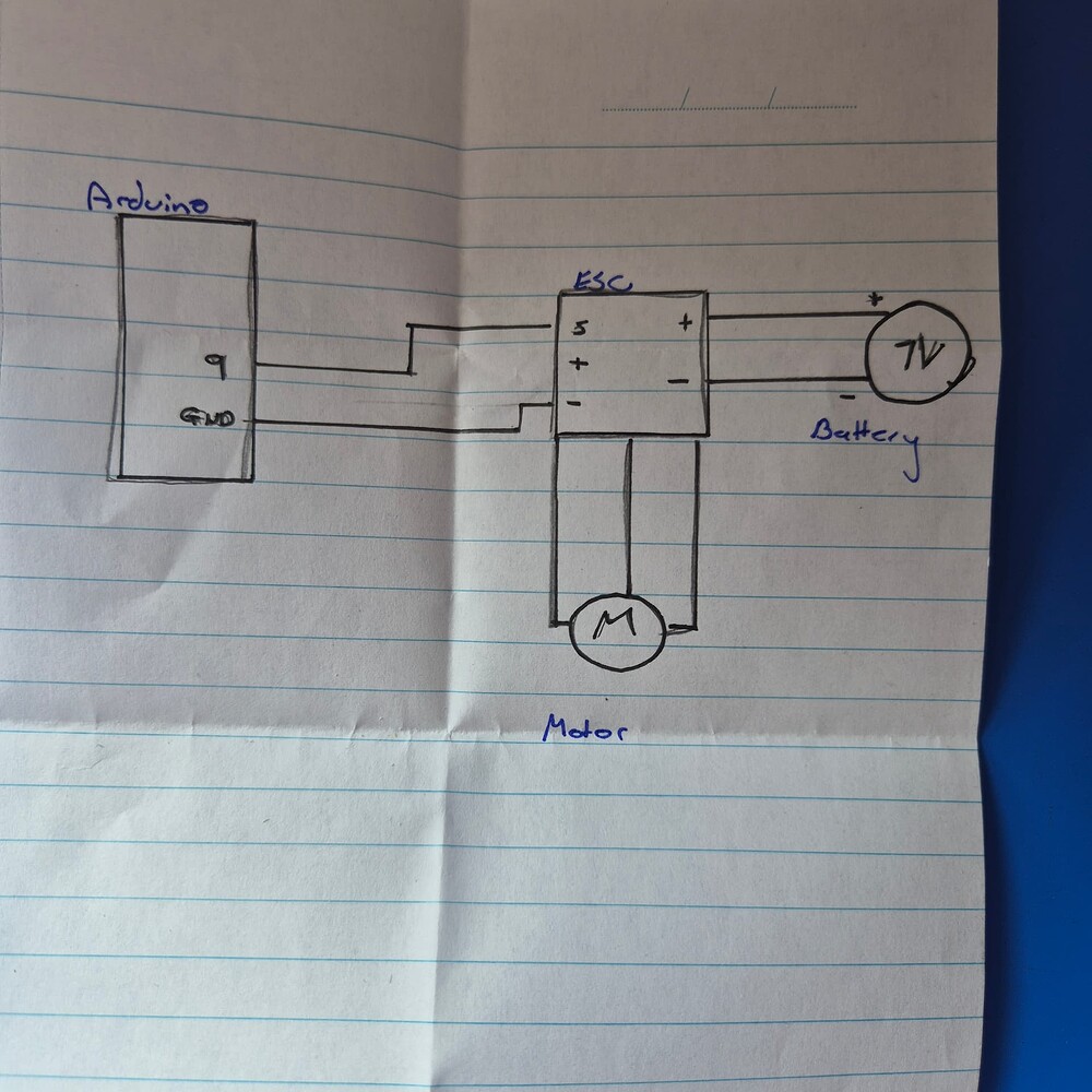 Controlling ESC with Arduino as the Transmitter - Motors, Mechanics, Power and CNC - Arduino Forum