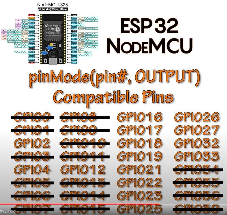 Esp32 long press button and millis problem - Programming - Arduino Forum