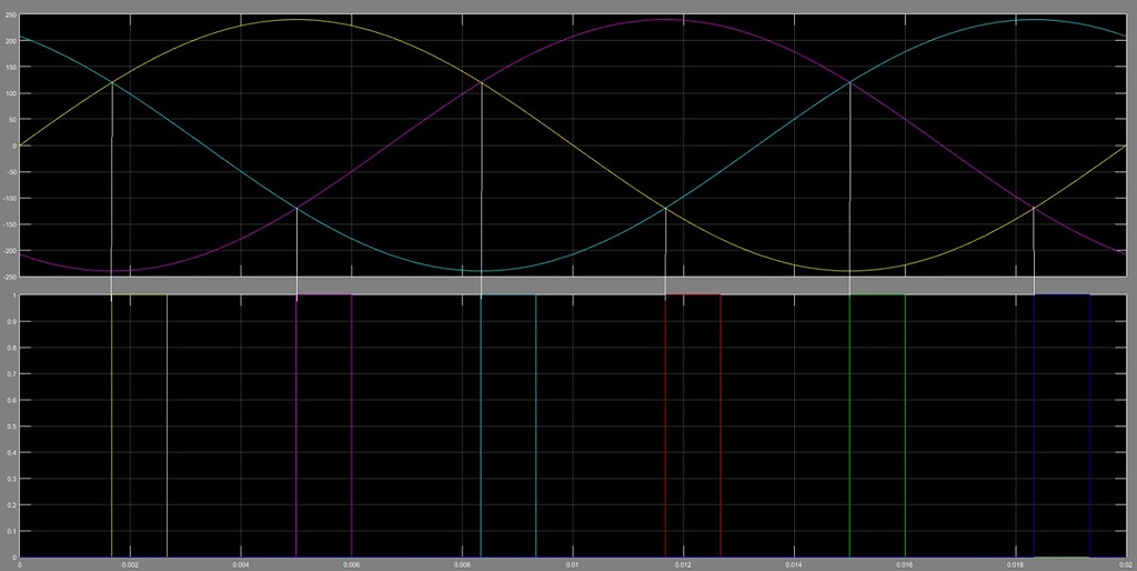 Help With 3 Phase Zero Crossing General Guidance Arduino Forum