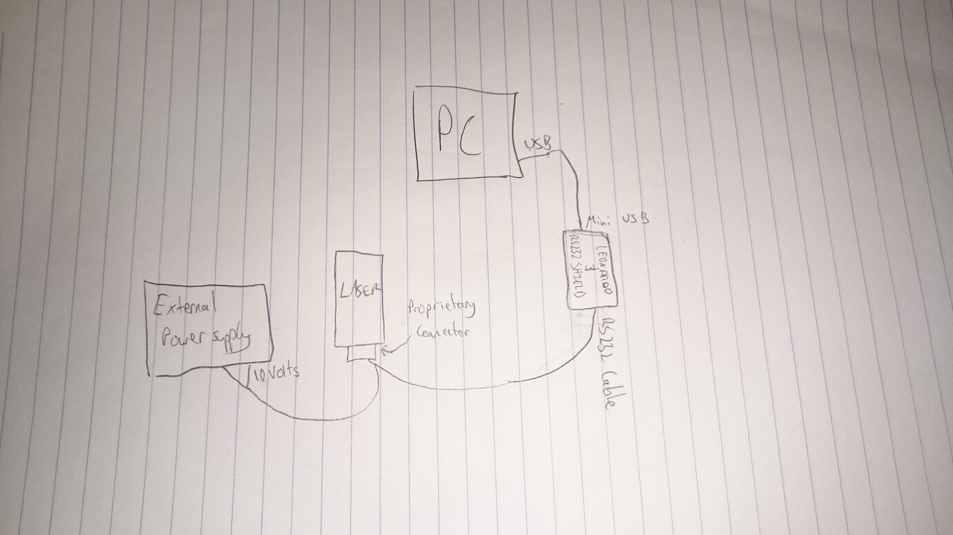 Sending ASCII Strings To RS232 Device Programming Questions Arduino sending-ascii-strings-to-rs232-device-programming-questions-arduino