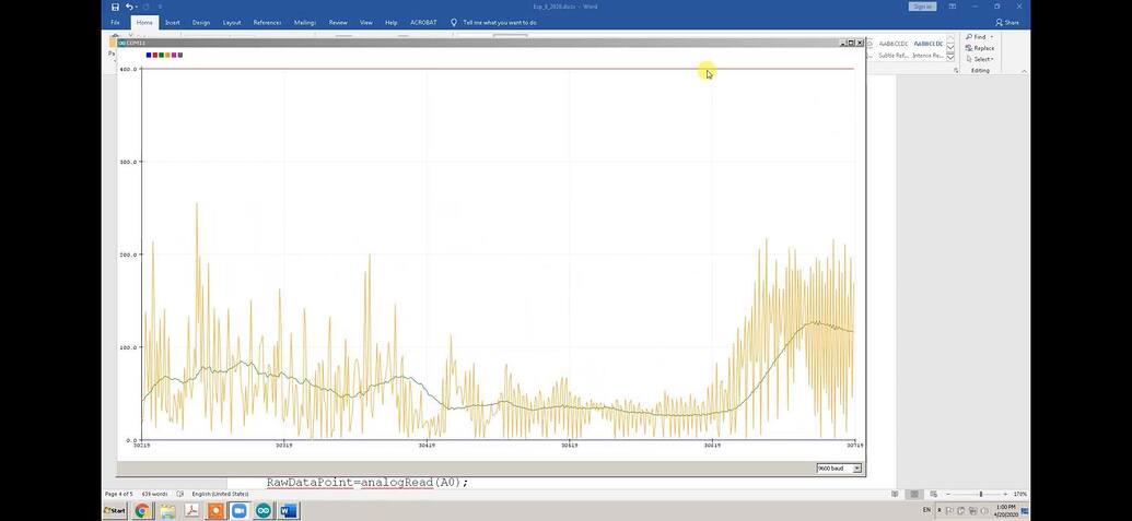 EMG threshold - Programming - Arduino Forum
