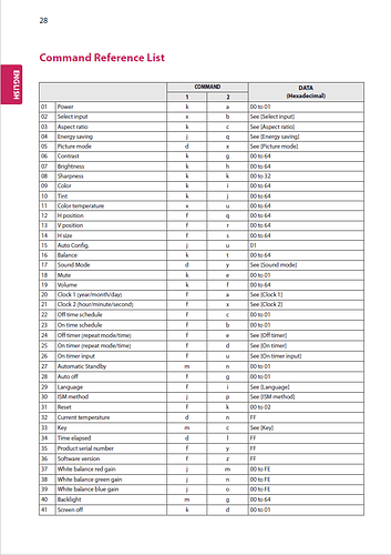 Arduino UNO control of RS232 Equipment - General Guidance - Arduino Forum