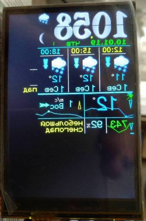 Graphics library for NodeMCU (ESP8266), ESP32 and serial+parallel TFT displays - Page 13 ...