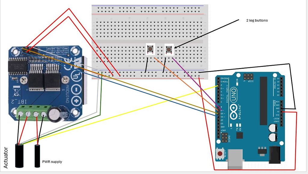 Help on a linear actuator project with hall sensor - Science and Measurement - Arduino Forum