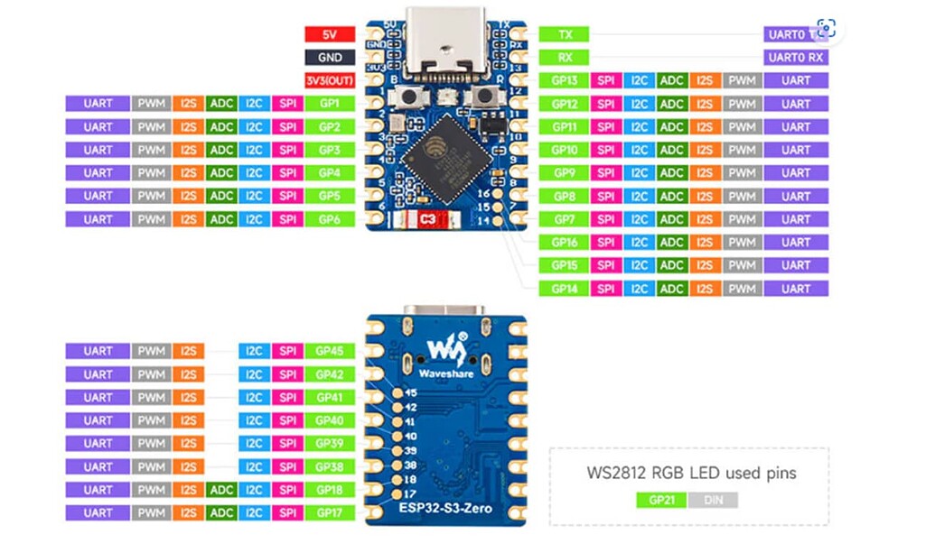 Adafruit BME688 & Waveshare ESP32-S3 Zero Mini - Programming - Arduino ...