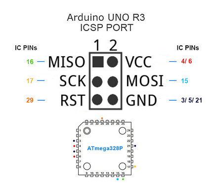 ATmega328P individual IC bootloader and programming circuits - Page 2 - 3rd Party Boards ...