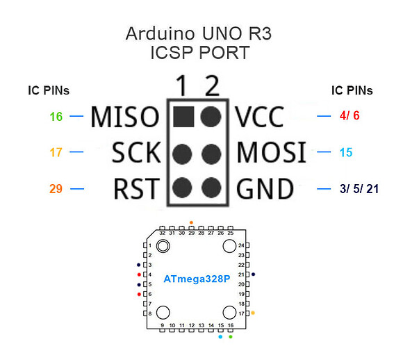 ATmega328P individual IC bootloader and programming circuits - Page 2 - 3rd Party Boards ...