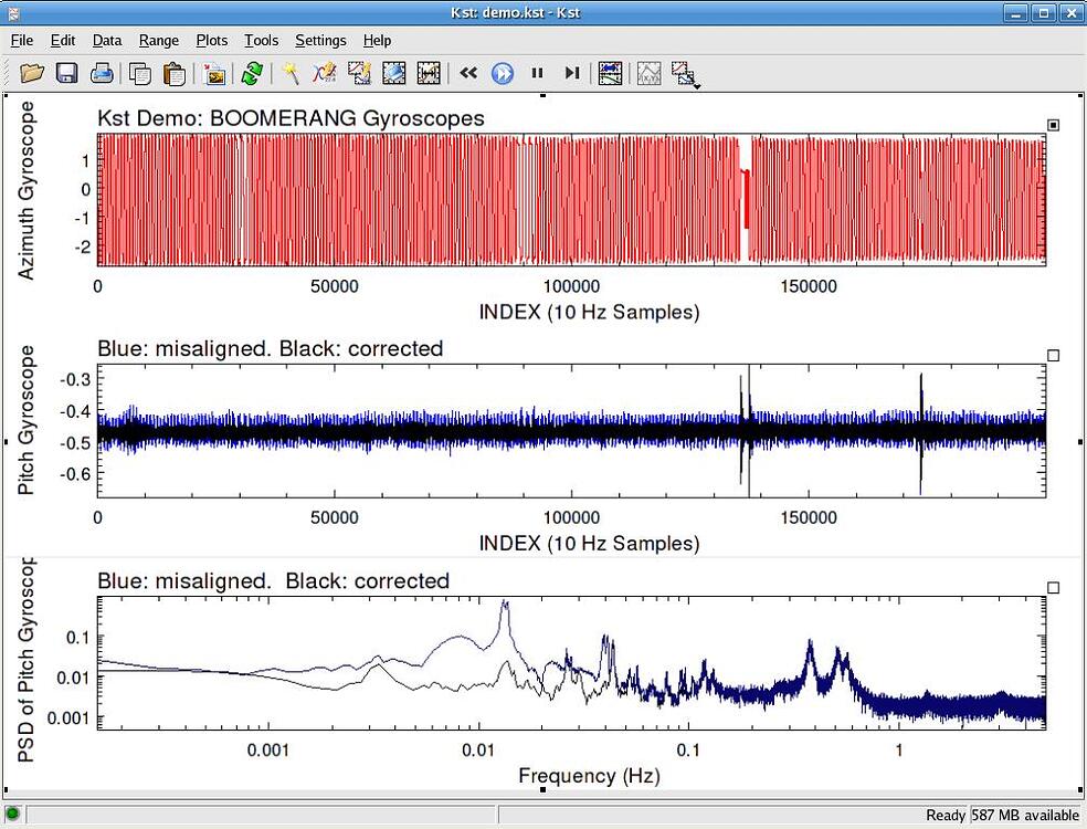 Graphing in "real-time" - Interfacing - Arduino Forum