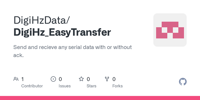 Newly released serial library - General Discussion - Arduino Forum