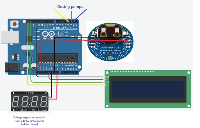 Need wiring help for ChronoDor DS3231 RTC module with IC2 - General Guidance - Arduino Forum