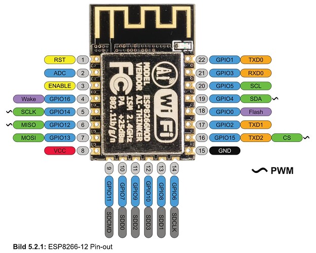 ESP-Launcher, ich habe keinen Erfolg ihn zu programmieren - Page 2 - Deutsch - Arduino Forum