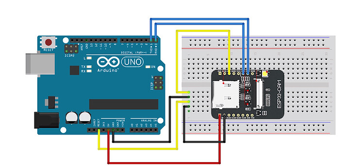 ESP32 cam con rtc externo? - Hardware - Arduino Forum