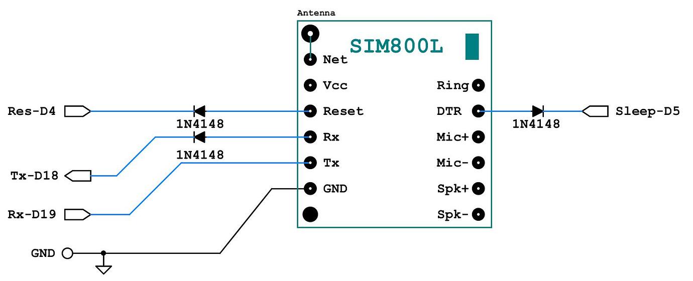 Interfaccia di Arduino Mega 2560 con modulo sim800L - Generale - Arduino Forum