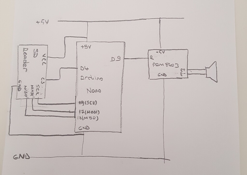 Need help playing MP4 files from a SD card - Audio - Arduino Forum