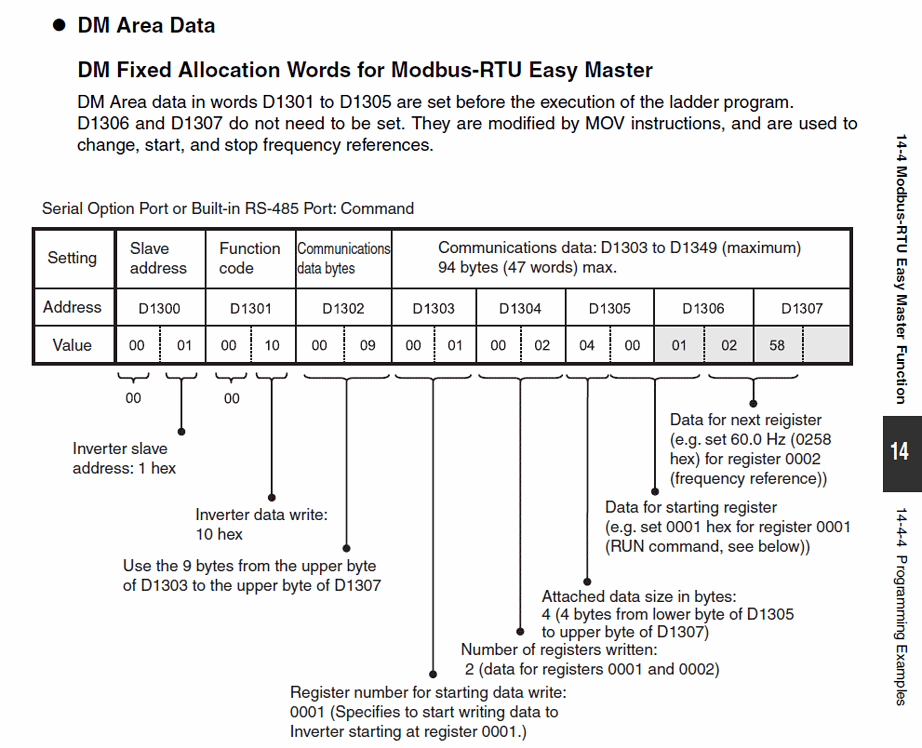 ModBus RTU between Omron CP1E (CP1W-CIF11) and an Arduino using MAX485 RS485 - Networking ...