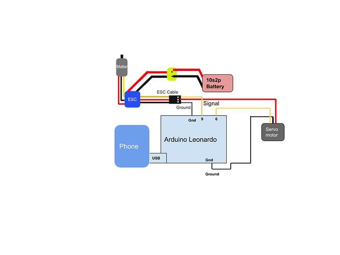 Wiring a servo and ESC to same battery - General Guidance - Arduino Forum