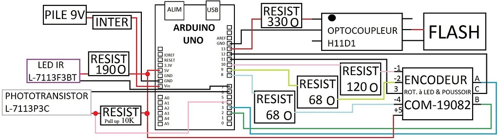 Encodeur rotatif Com-10982, un petit peu de code... - Français ...