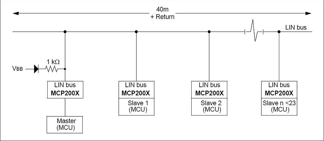 LIN Bus network with a MCP2003 - Wiring of code problem? - General ...