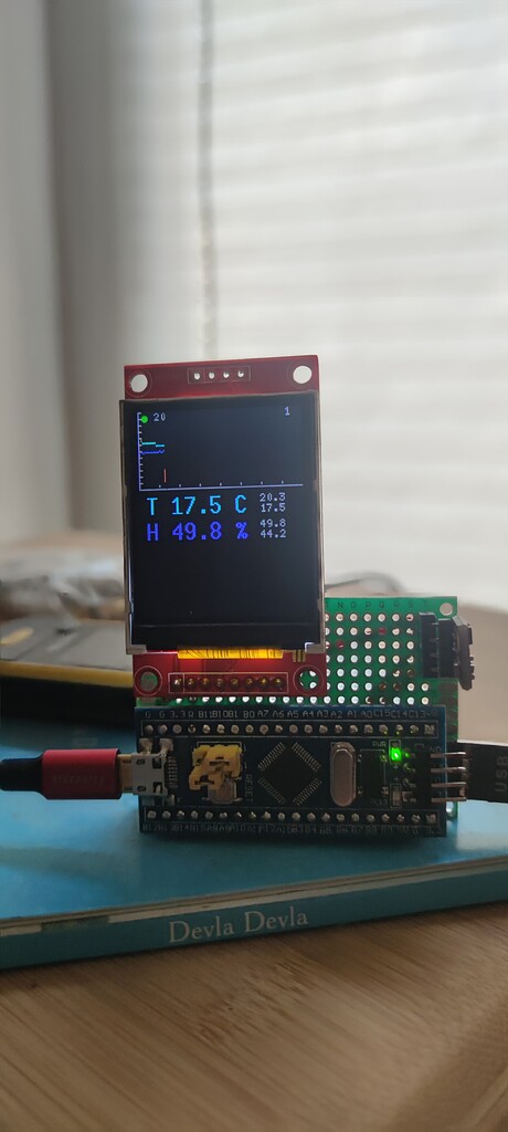 Luftfeuchtewarnsystem hängt sich nach 200 Durchgängen auf - Deutsch - Arduino Forum