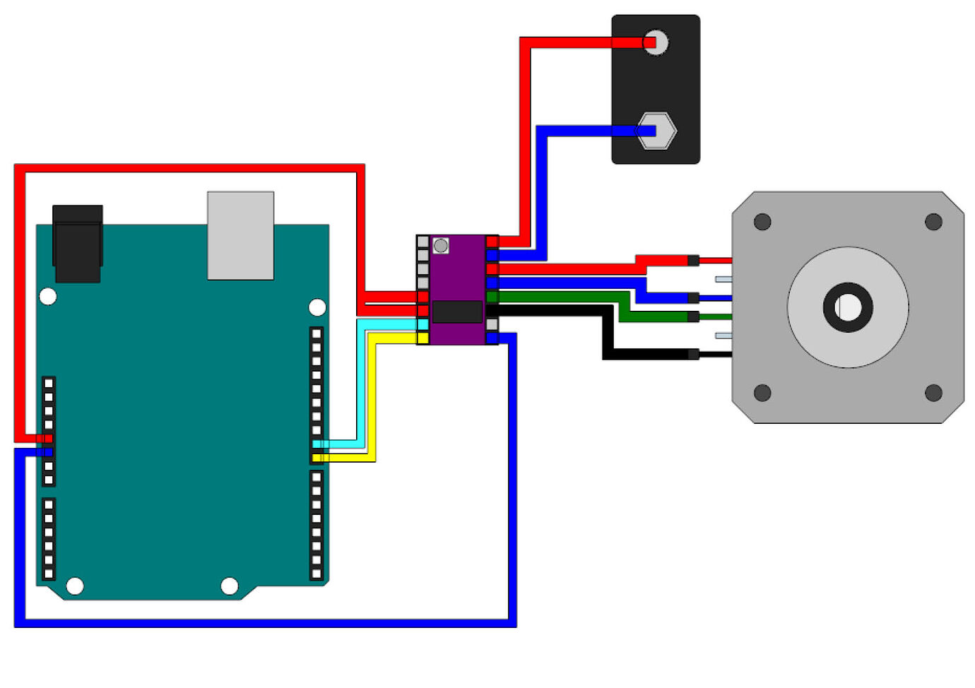 Problems trying to move NEMA 17 with DRV8825 - Motors, Mechanics, Power and CNC - Arduino Forum