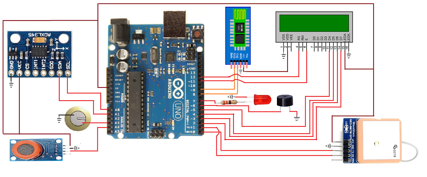 bluetooth module to send gps data (latitude,longitude) with other ...
