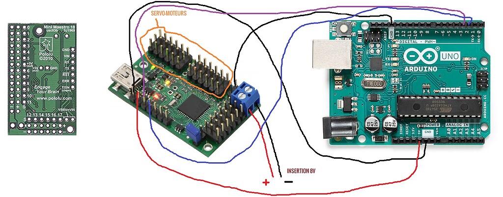 Arduino Uno / Mini-maestro 18 / Servo-moteurs - 3rd Party Boards - Arduino Forum