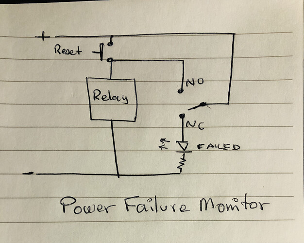 Unexplained Mega / Ethernet Board Failure After Couple of Months Use ...