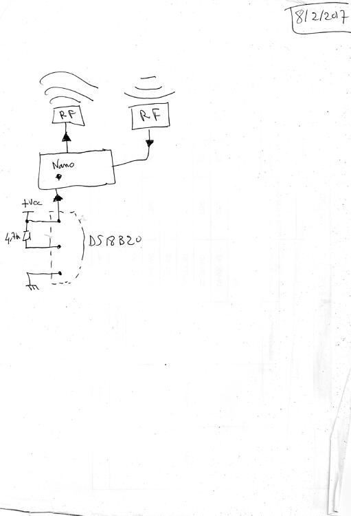 master reader et slave sender en I2C - Français - Arduino Forum