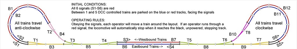 Controlling Model Train - Track Warrants - General Guidance - Arduino Forum