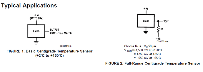 temperature sensor for Negative temperatures - Sensors - Arduino Forum
