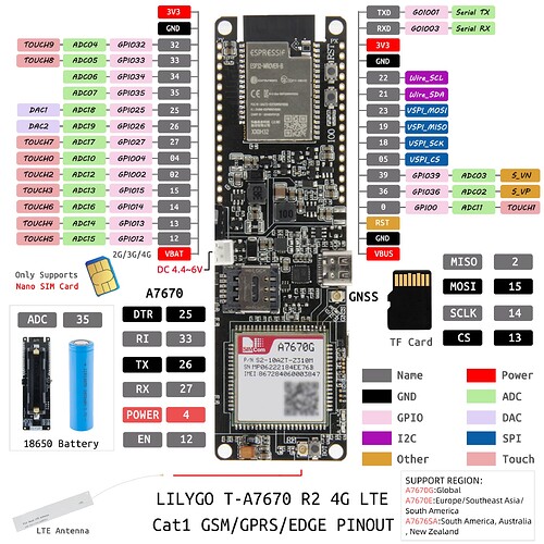 Projet Station Météo Page 2 Français Arduino Forum