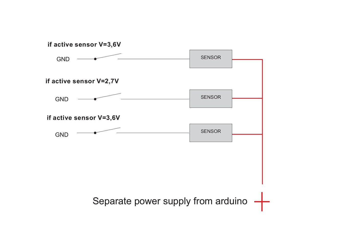GND separation and separate power supply - General Electronics - Arduino Forum