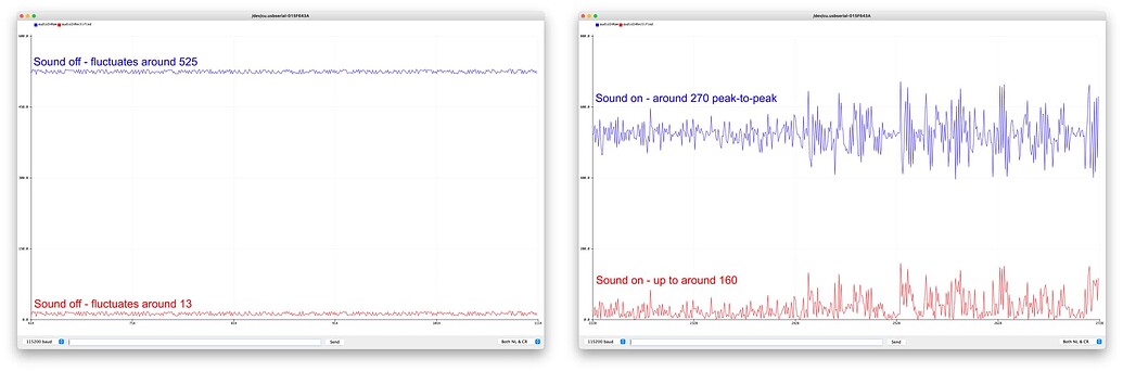 [SOLVED] Audio input - headphone level input and using AREF - Page 2 - Audio - Arduino Forum