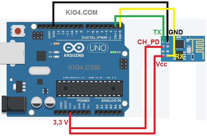 Alguien avezado me puede explicar esto¿?¿? - Español - Arduino Forum