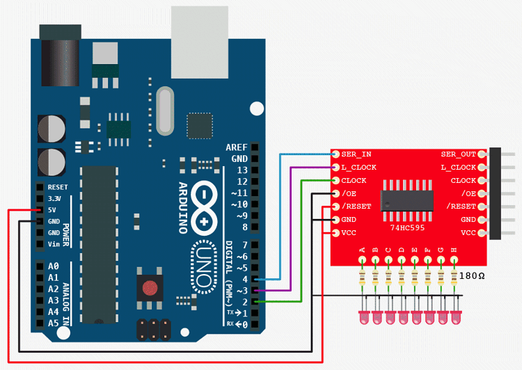 Arduino to Daisy Chain SparkFun 74HC595 Breakout board - Project ...
