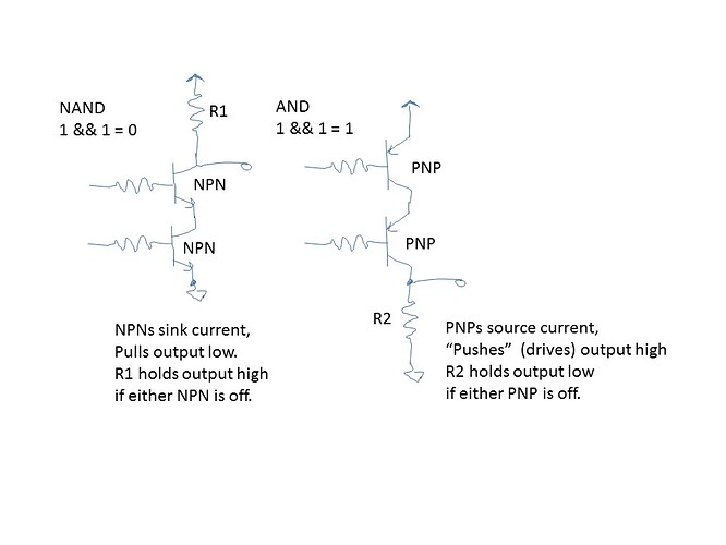 Understanding NAND - General Electronics - Arduino Forum