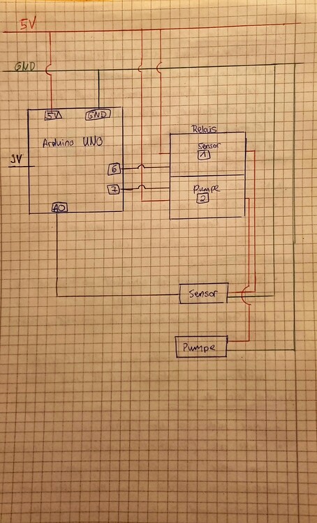 Problem mit Zeitmessung von Funktionen mit millis() - Deutsch - Arduino ...