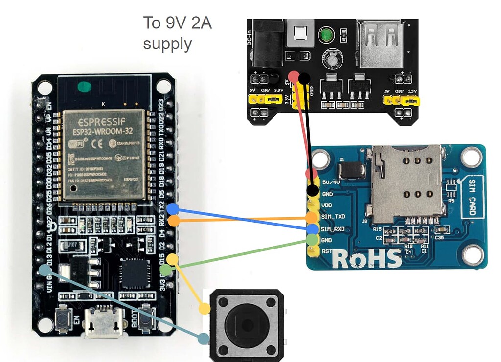 Error in texting using ESP32 and SIM800L V2 - Programming - Arduino Forum